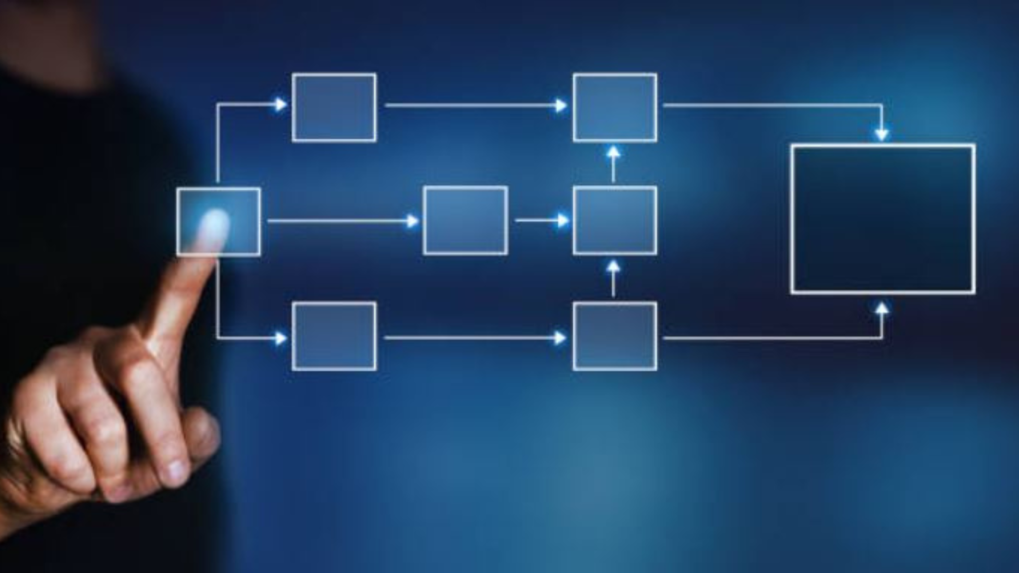 6 6 Benefits of Data Flow Mapping