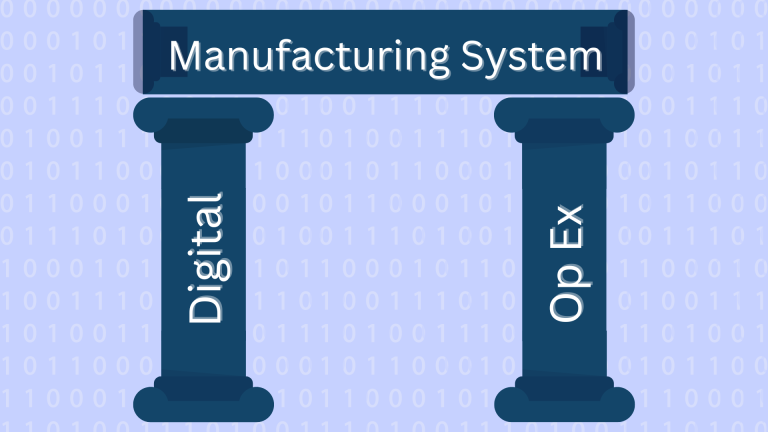 Is your Manufacturing System leveraging Digital
